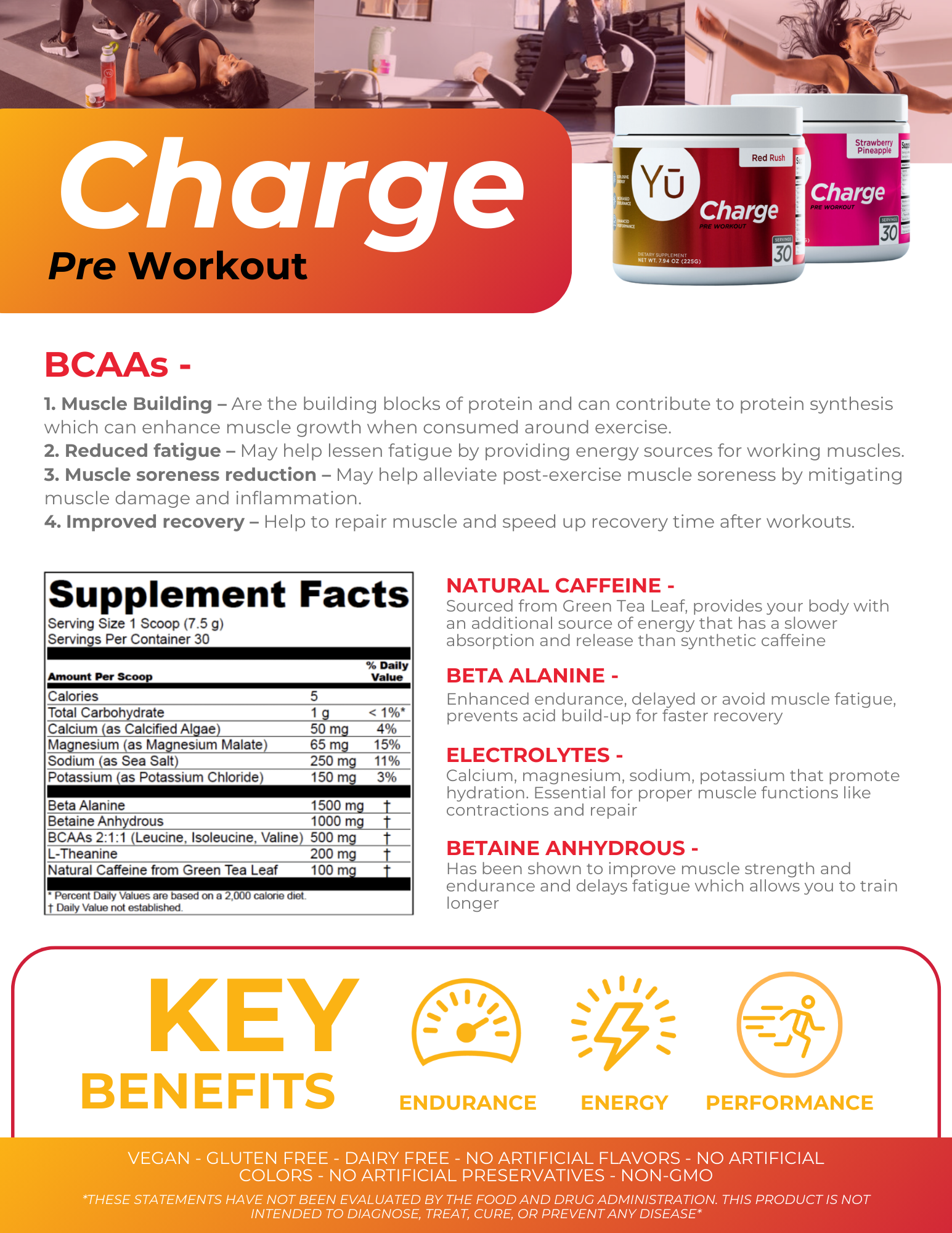 Charge Pre Workout – Yū